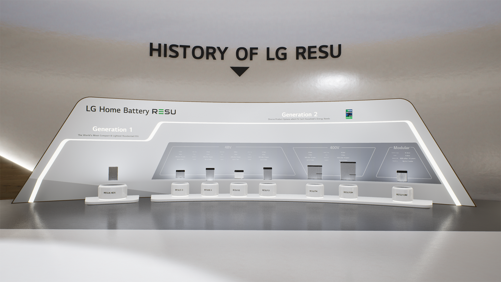 LG RESU Virtual Showroom